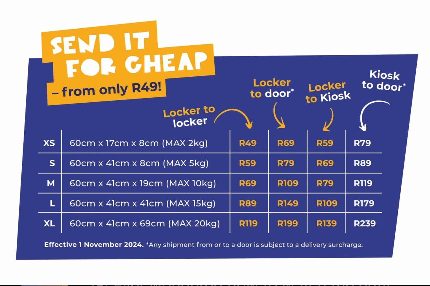 Pudo adds surcharge to deliveries after hiking prices yet again - Hypertext