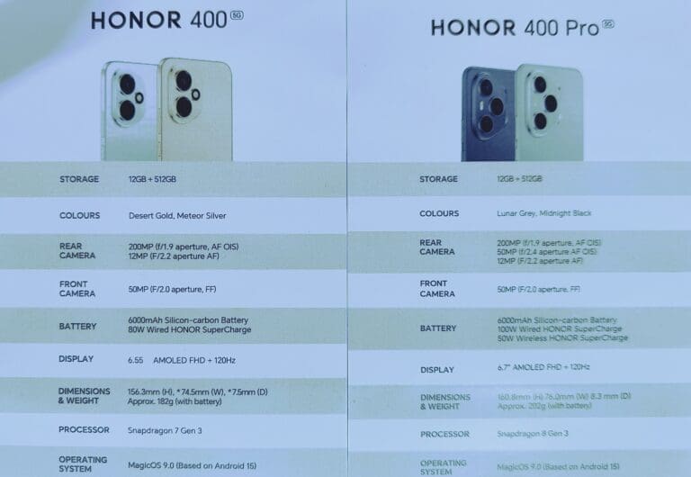 HONOR 400 / 400 Pro in South Africa: Starting at R12 999 with big ...