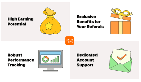 The TEMU affiliate program: A complete guide to boosting your income ...
