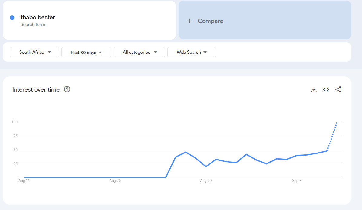 Beauty and the Bester: Legal trouble points to another Netflix hit - Hypertext