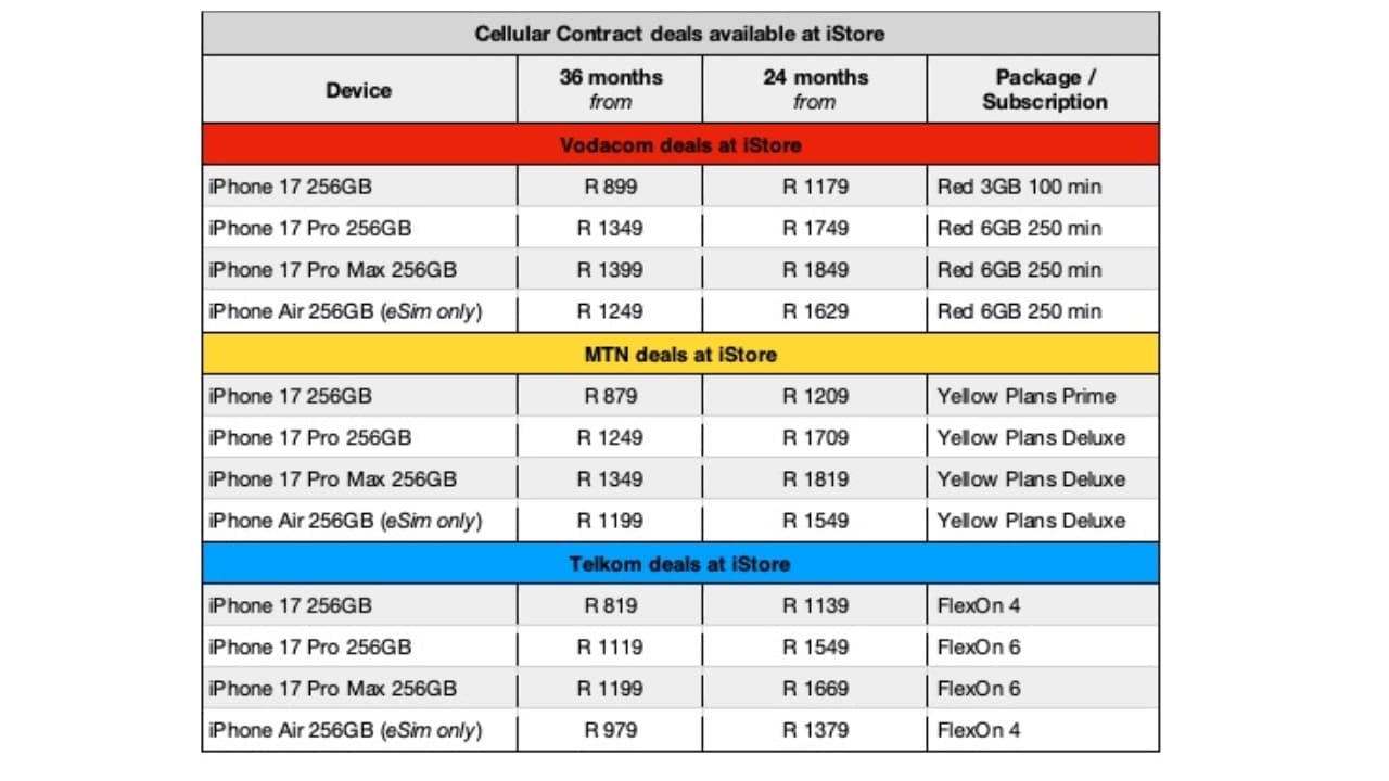 iPhone 17, iPhone Air contract prices revealed in South Africa - Hypertext