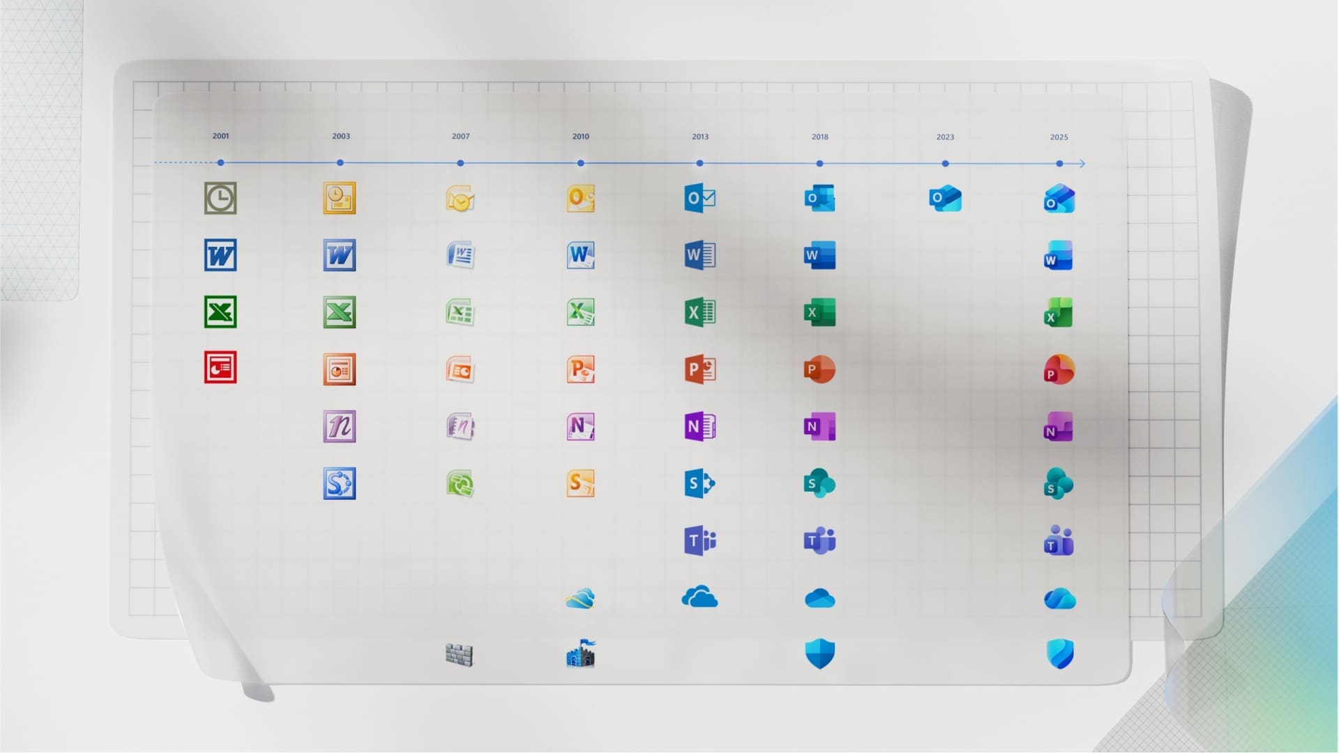 These are the new app icons for Microsoft 365 - Hypertext