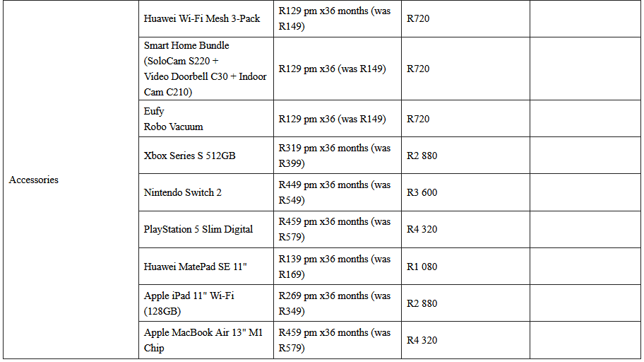Big savings with MTN's new Black Friday data deals - Hypertext