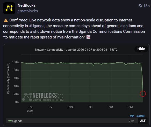 South African telecom involved in Uganda internet blackout - Hypertext